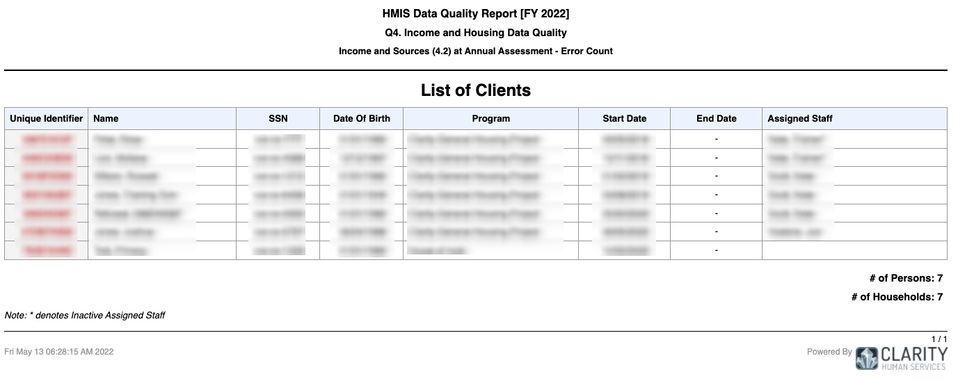 [HUDX-225] HMIS Data Quality Report