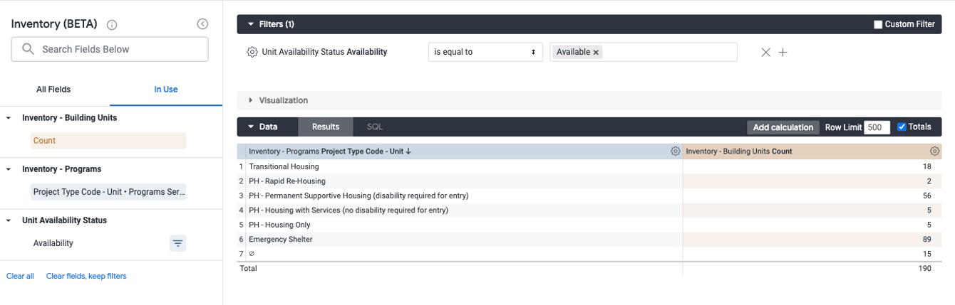 Inventory Model: Currently Available Units