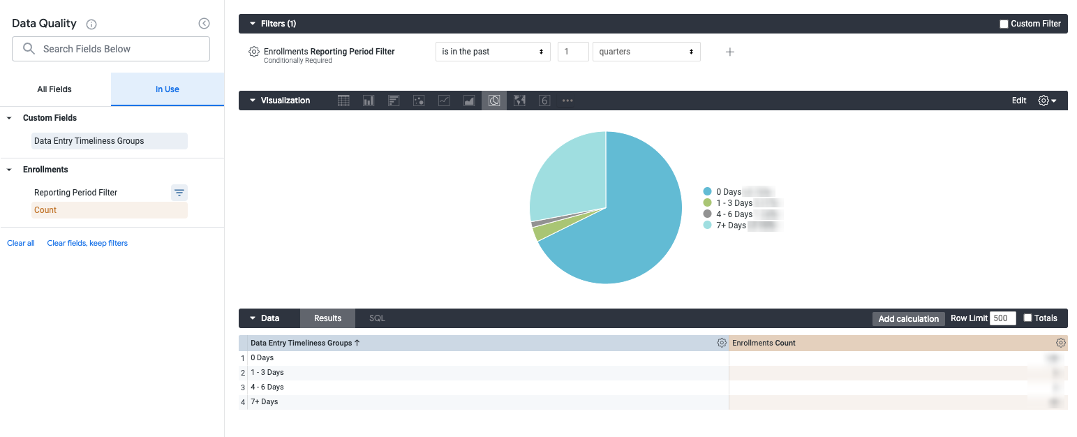 Program Roster Dashboard