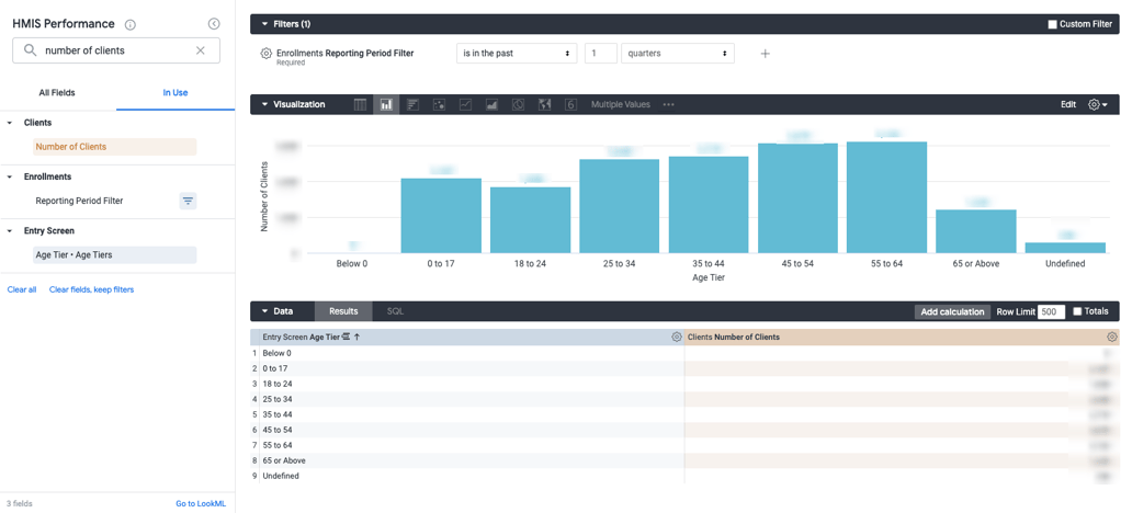 Program Roster Dashboard