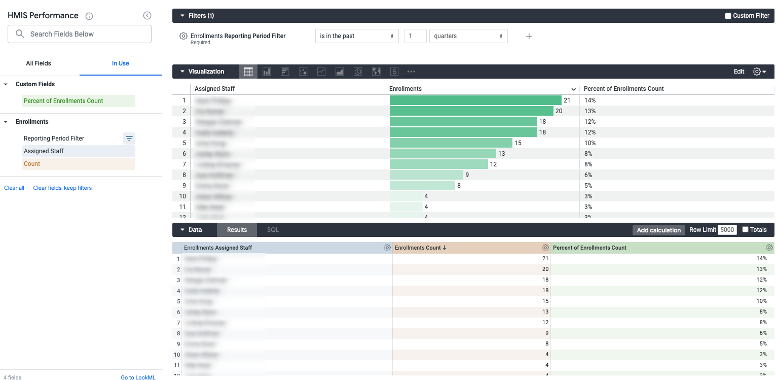 Program Roster Dashboard