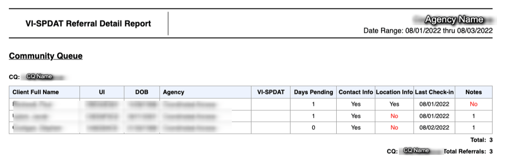 [RFRL-110] VI-SPDAT Referral Detail