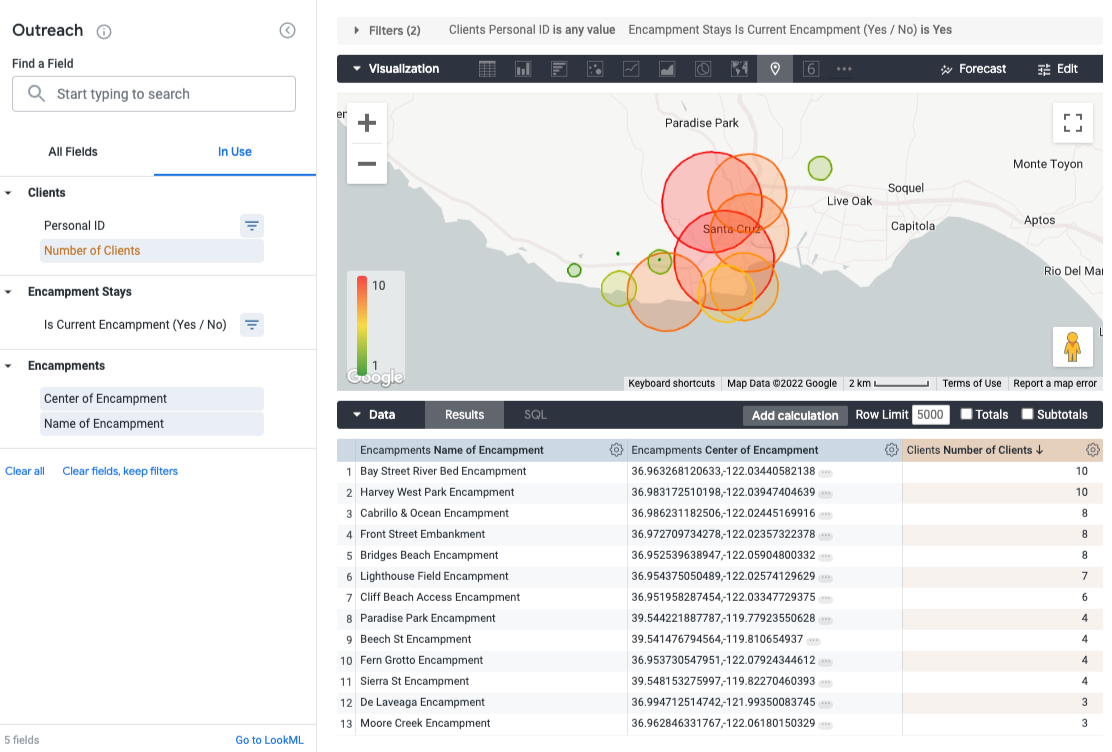 Outreach Model: Encampment Map by Client Count