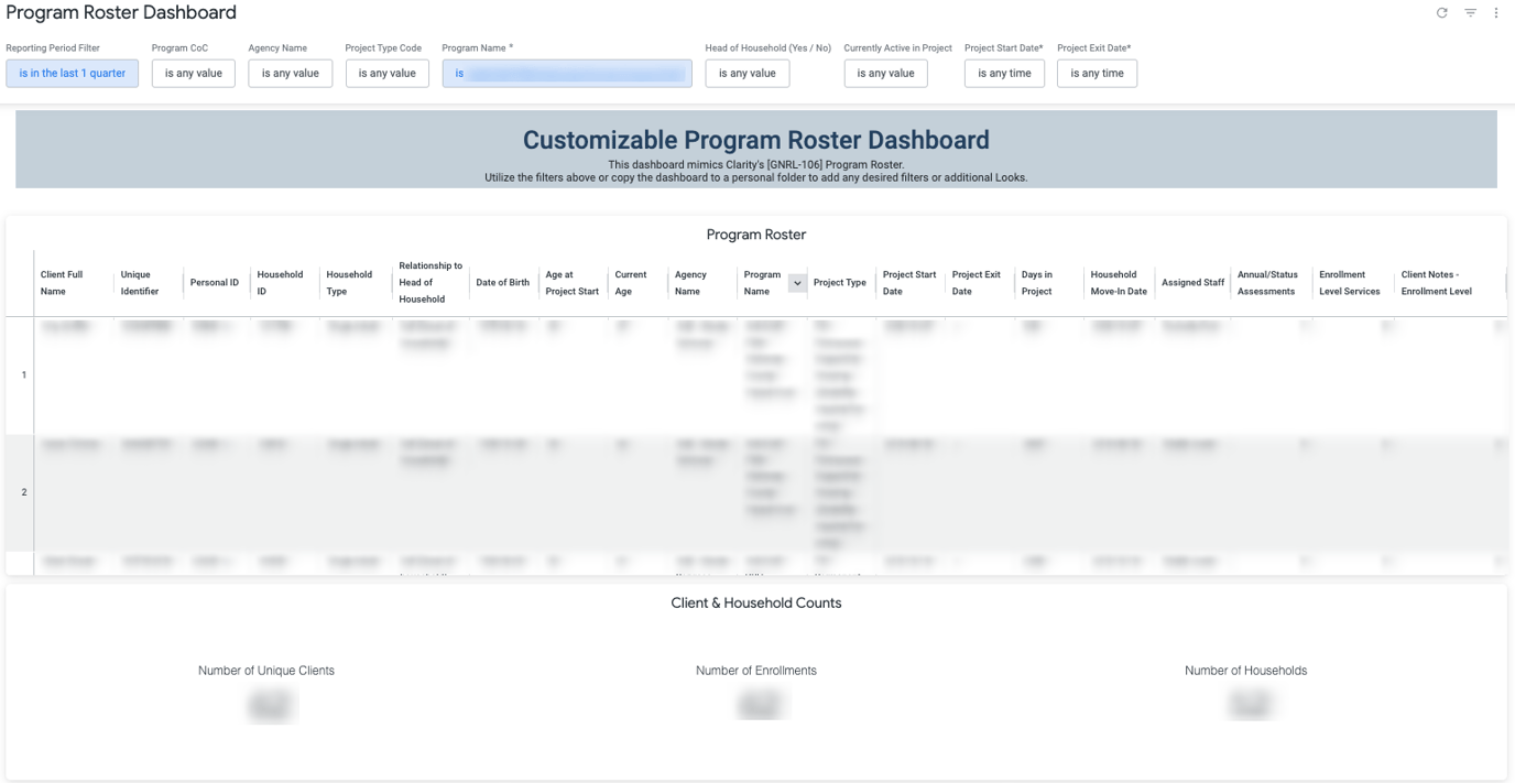 Program Roster Dashboard