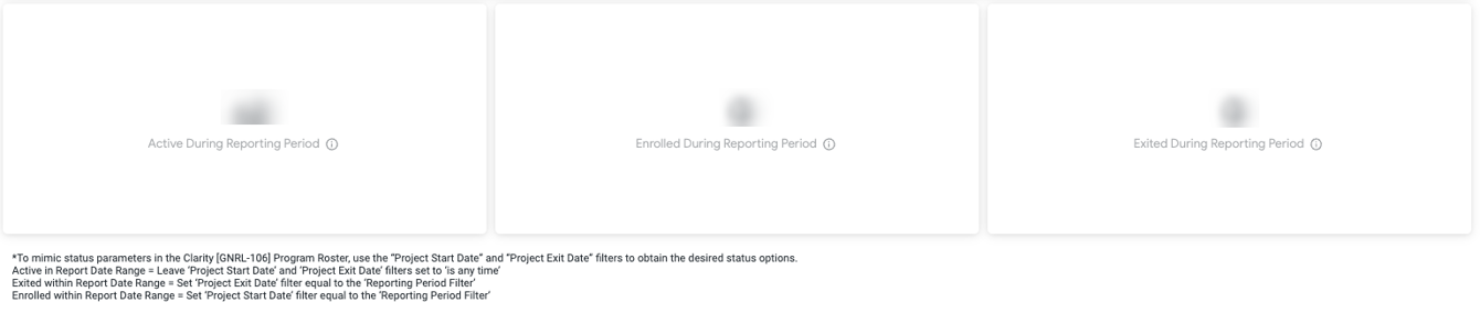Program Roster Dashboard