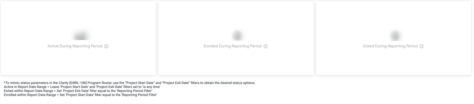 Program Roster Dashboard
