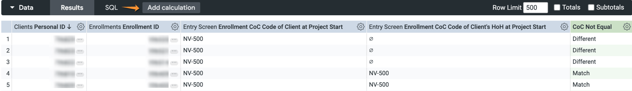 HMIS Performance: Enrollment CoC of Heads of Household