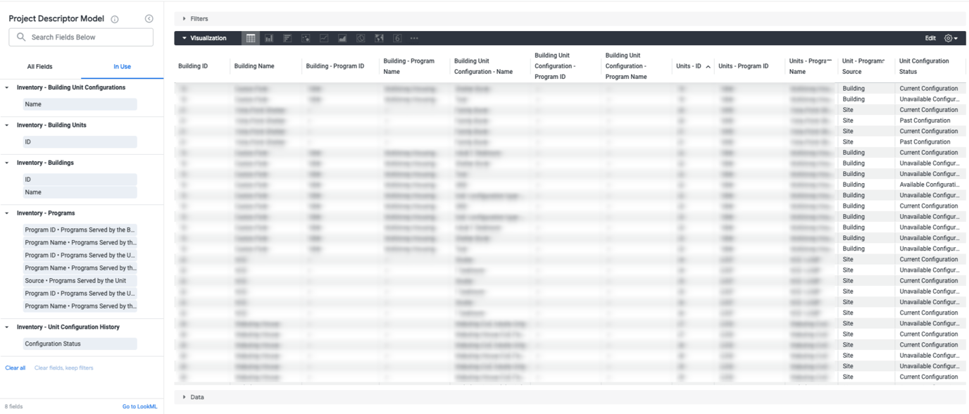 Inventory-Bed and Unit Inventory (BUI) Fields